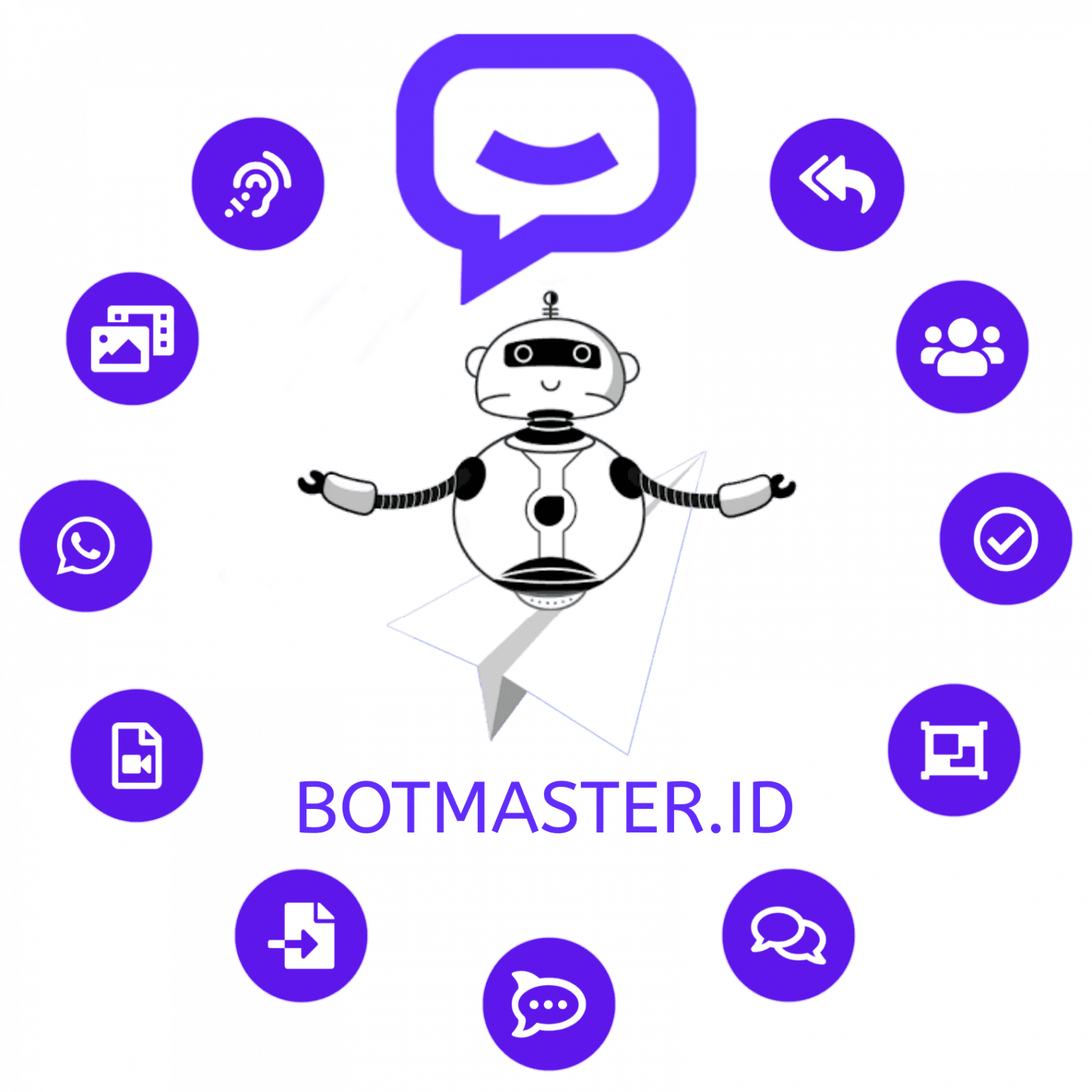 - BotMaster Best WhatsApp Bot Sender Marketing Software